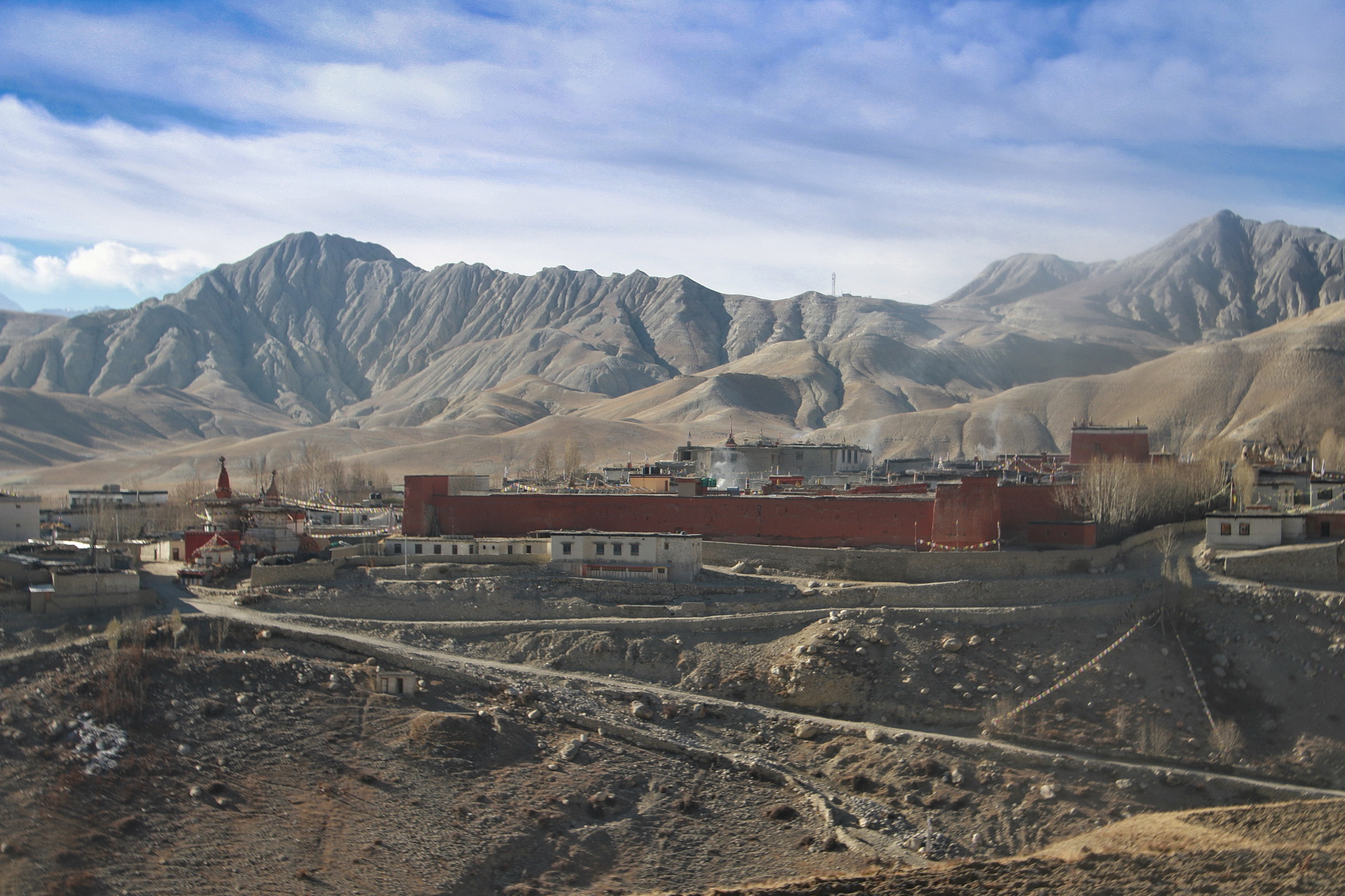 Upper Mustang Lo Manthang Trek - Glory Himalayan Trek and Tours
